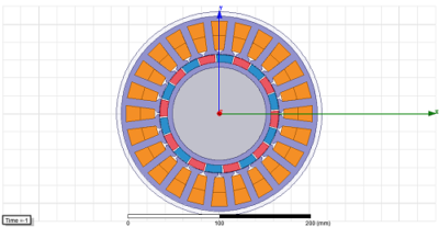 Courses – ComProgExpert