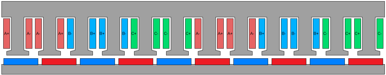 Design of a Linear Surface-Mounted PMSM for CNC Application – ComProgExpert